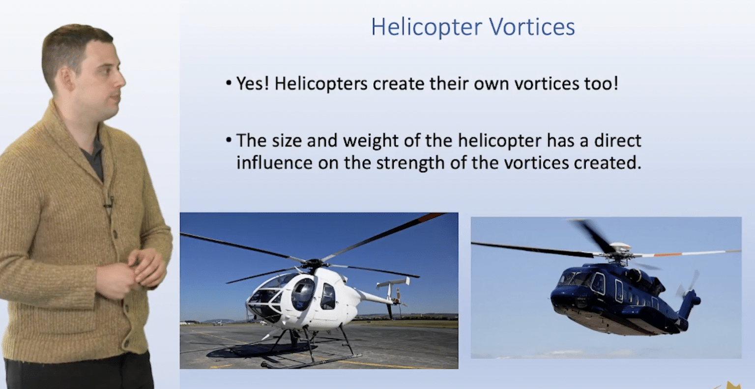 Aviation Medical Validity Periods | Learn with the Best Now!