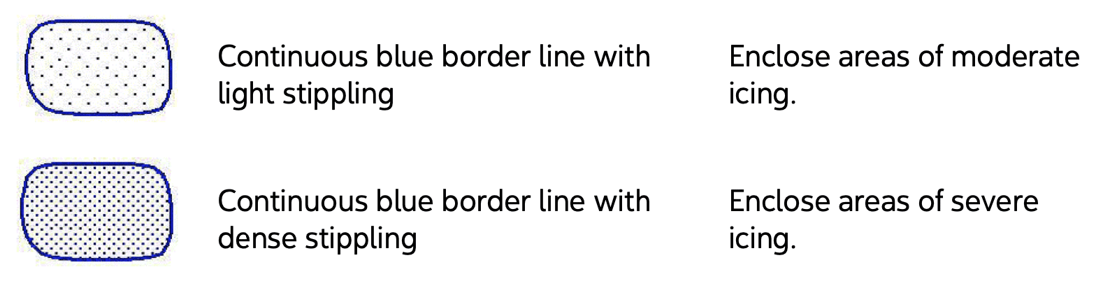 GFA: Master Reading a GFA for Your Pilot Exam in 2026