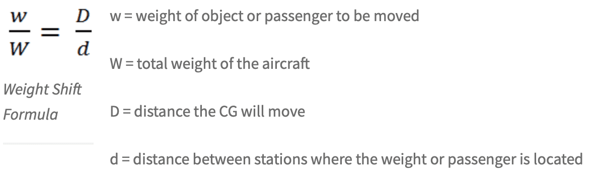 Weight Shift Formula Made Easy - Canadian Flt Trainers 2024