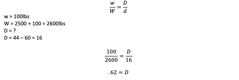 Weight Shift Formula Made Easy - Canadian Flt Trainers 2024