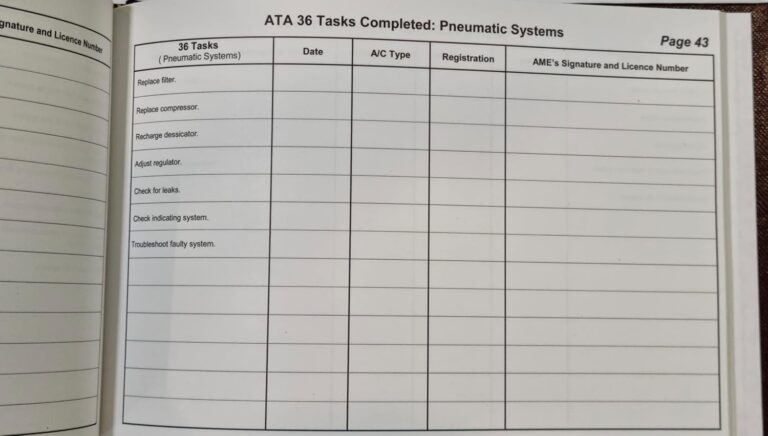AME Log Book - Canada's Best Selling in 2025